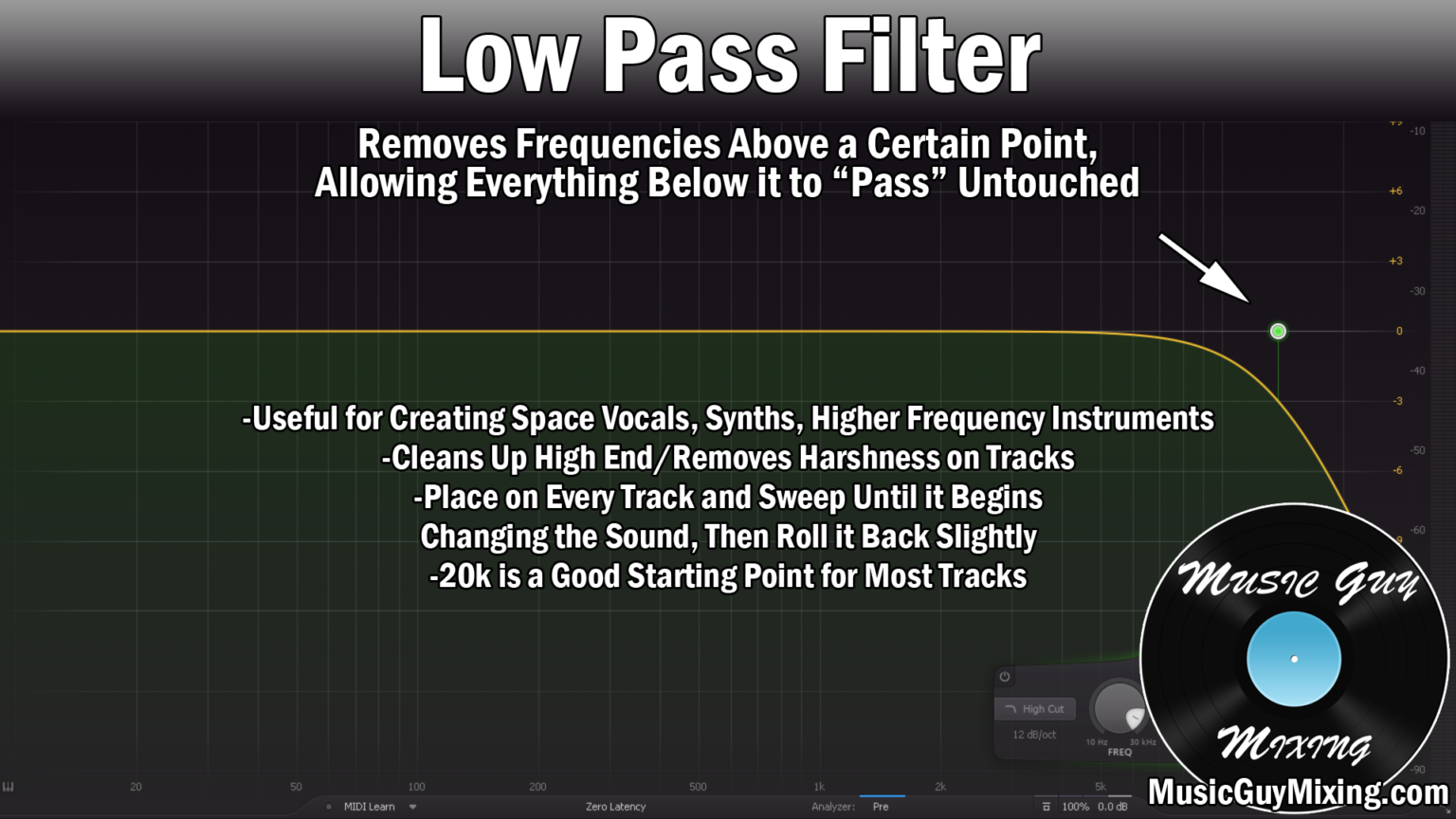 The 6 EQ Filters - When To Use Each One - Music Guy Mixing