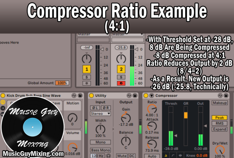 Compressor Ratio Explained - An Easy Way to Remember - Music Guy Mixing