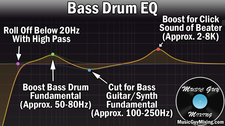 How to Mix Drum and Bass to Sound Their Best - Music Guy Mixing