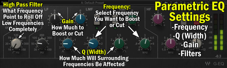 How to Use an Equalizer - A Guide for All Types - Music Guy Mixing