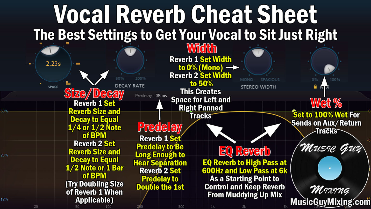 Best Reverb Settings for Vocals - Your Vocal Reverb Cheat Sheet - Music ...