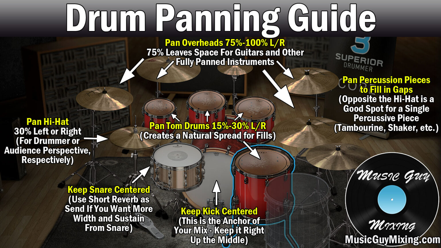 Drum Panning Guide - The Best Position to Pan Every Drum - Music Guy Mixing