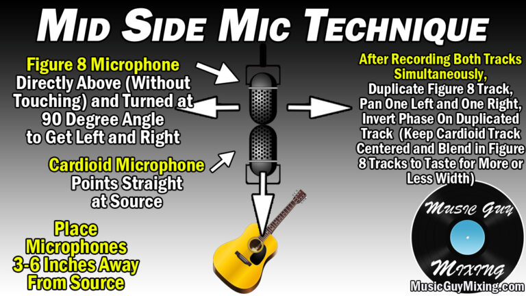 XY Recording Technique - How to Do It - Music Guy Mixing
