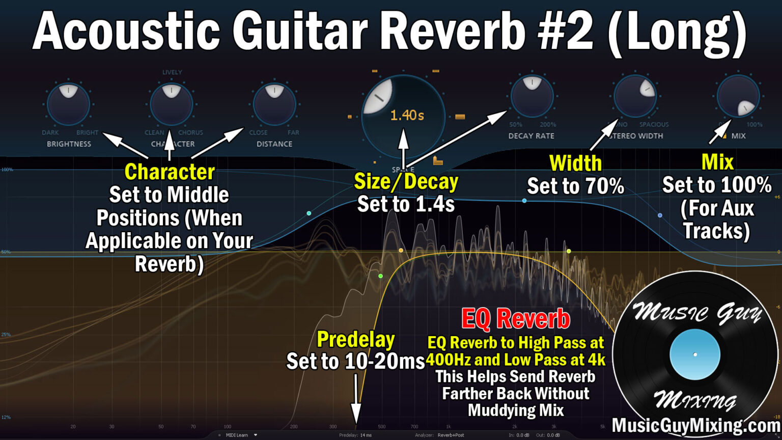 How to Use Reverb on Acoustic Guitar - Music Guy Mixing