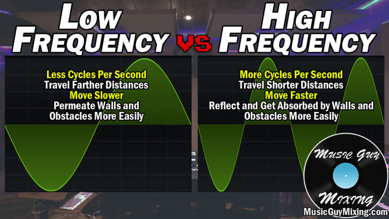 Low Frequency Vs High Frequency - How They Differ - Music Guy Mixing