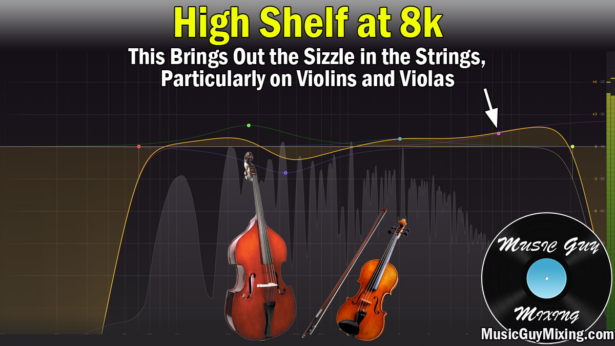 How to EQ Strings - Your Strings EQ Cheat Sheet - Music Guy Mixing