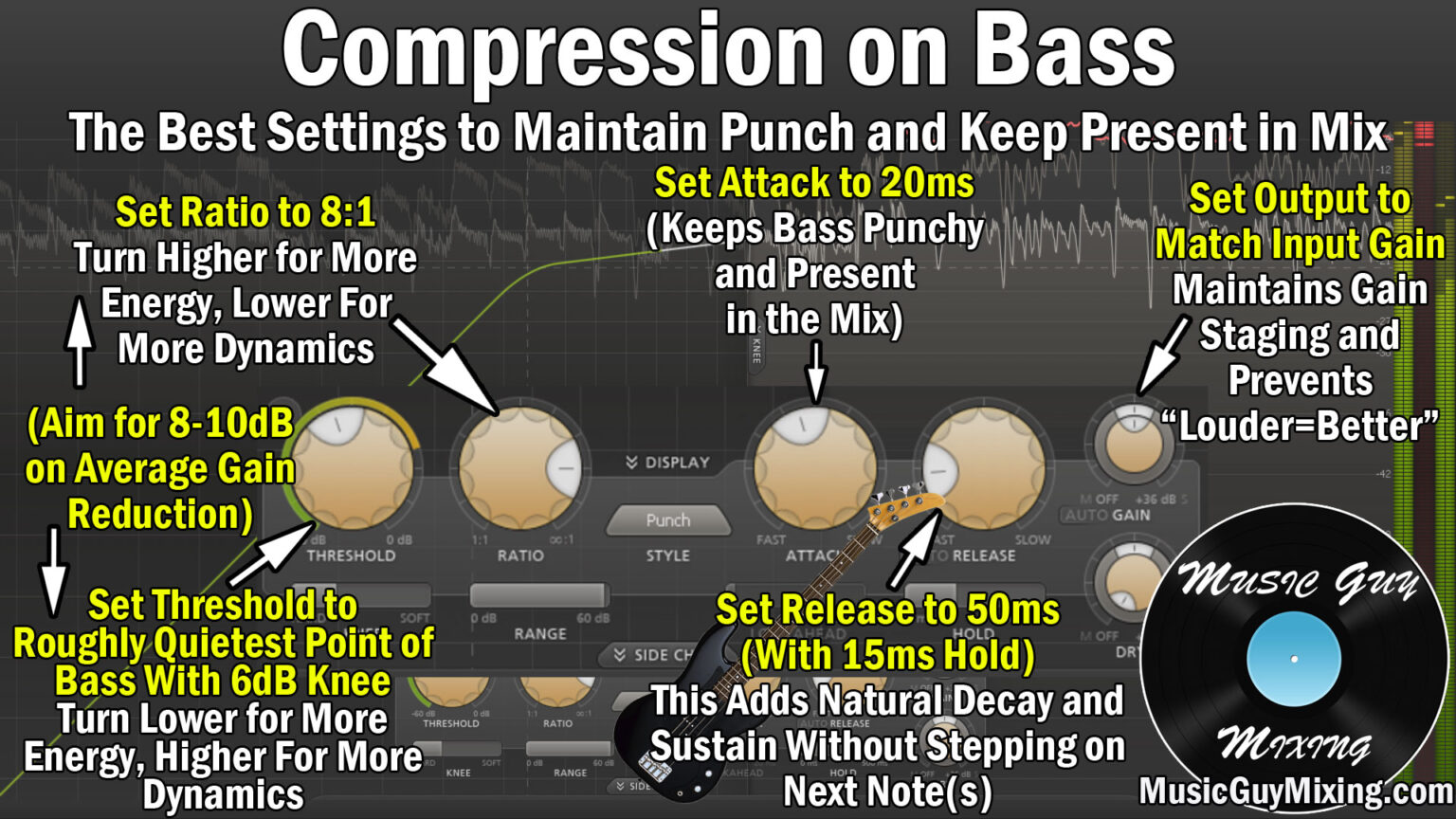Bass EQ and Compression - A Complete Guide to Get it Right - Music Guy ...
