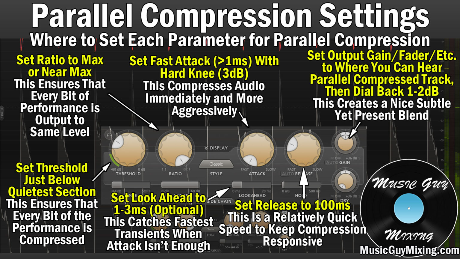 How to Use Parallel Compression - The Best Settings - Music Guy Mixing
