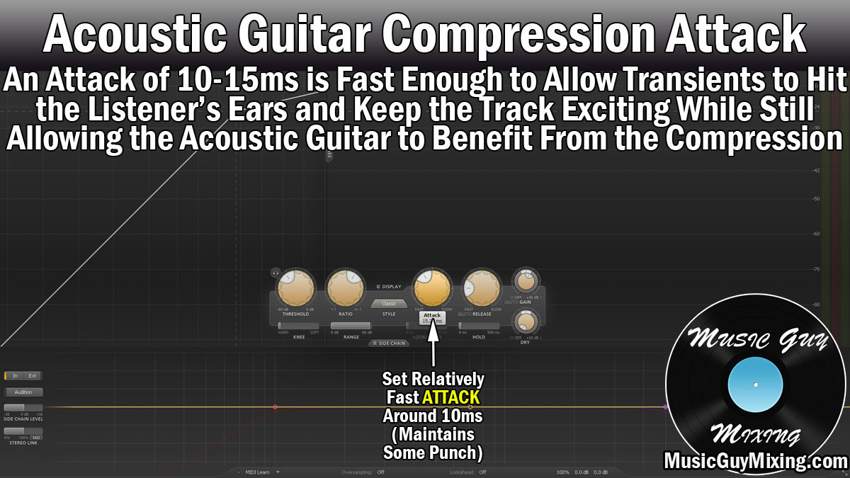 How to Use Compression on Acoustic Guitar - The Perfect Settings ...