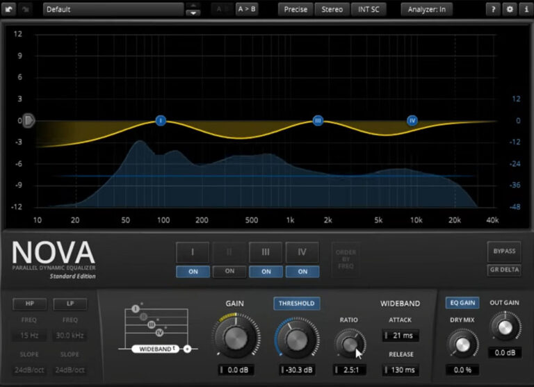 The Best Free Vocal VST Plugins - Music Guy Mixing