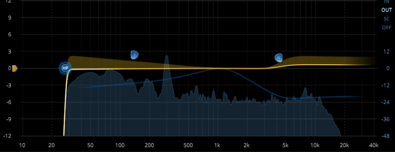 The Best Free EQ Plugin - Music Guy Mixing