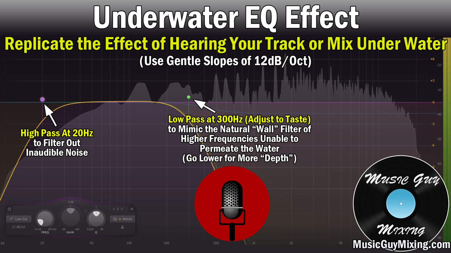 Underwater EQ Settings - How to Simulate the Under Water Effect - Music ...