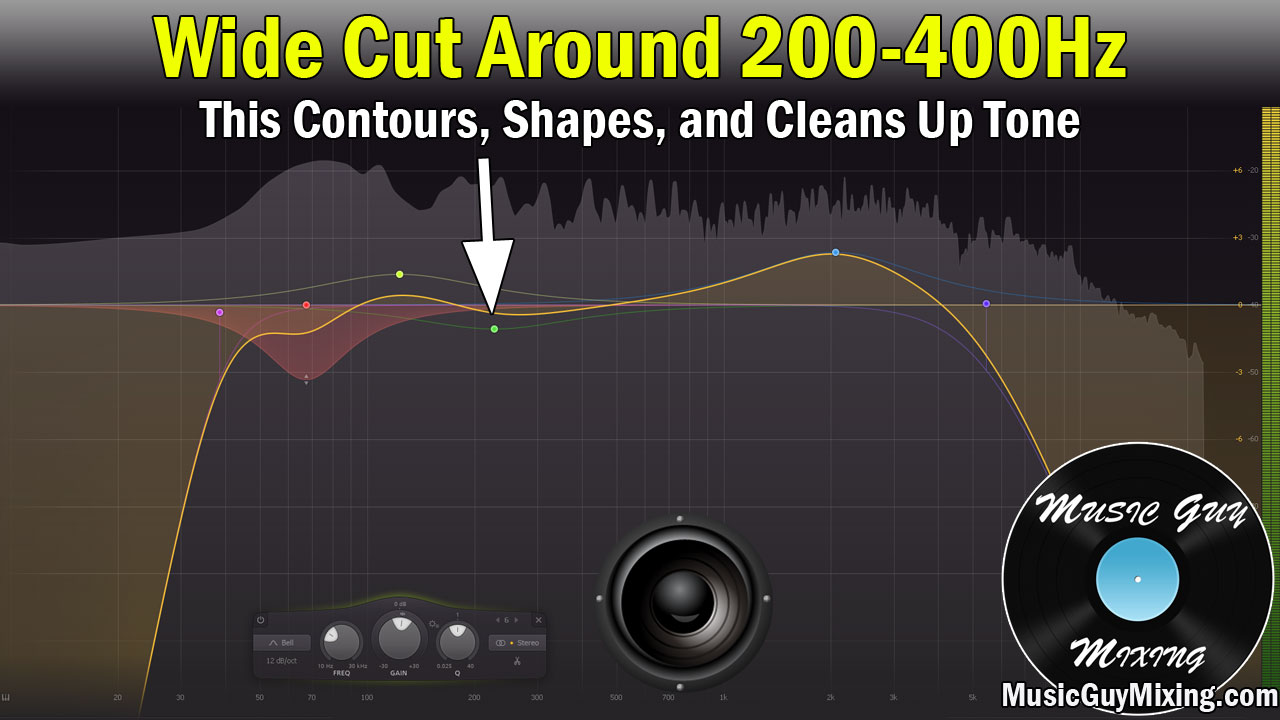 How to EQ Synth Bass - A Complete Cheat Sheet - Music Guy Mixing