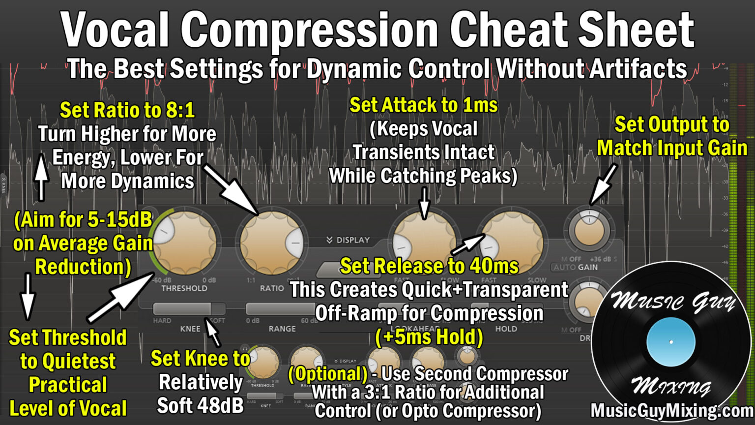 The Best Vocal Compression Settings to Use on Your Vocal - Music Guy Mixing